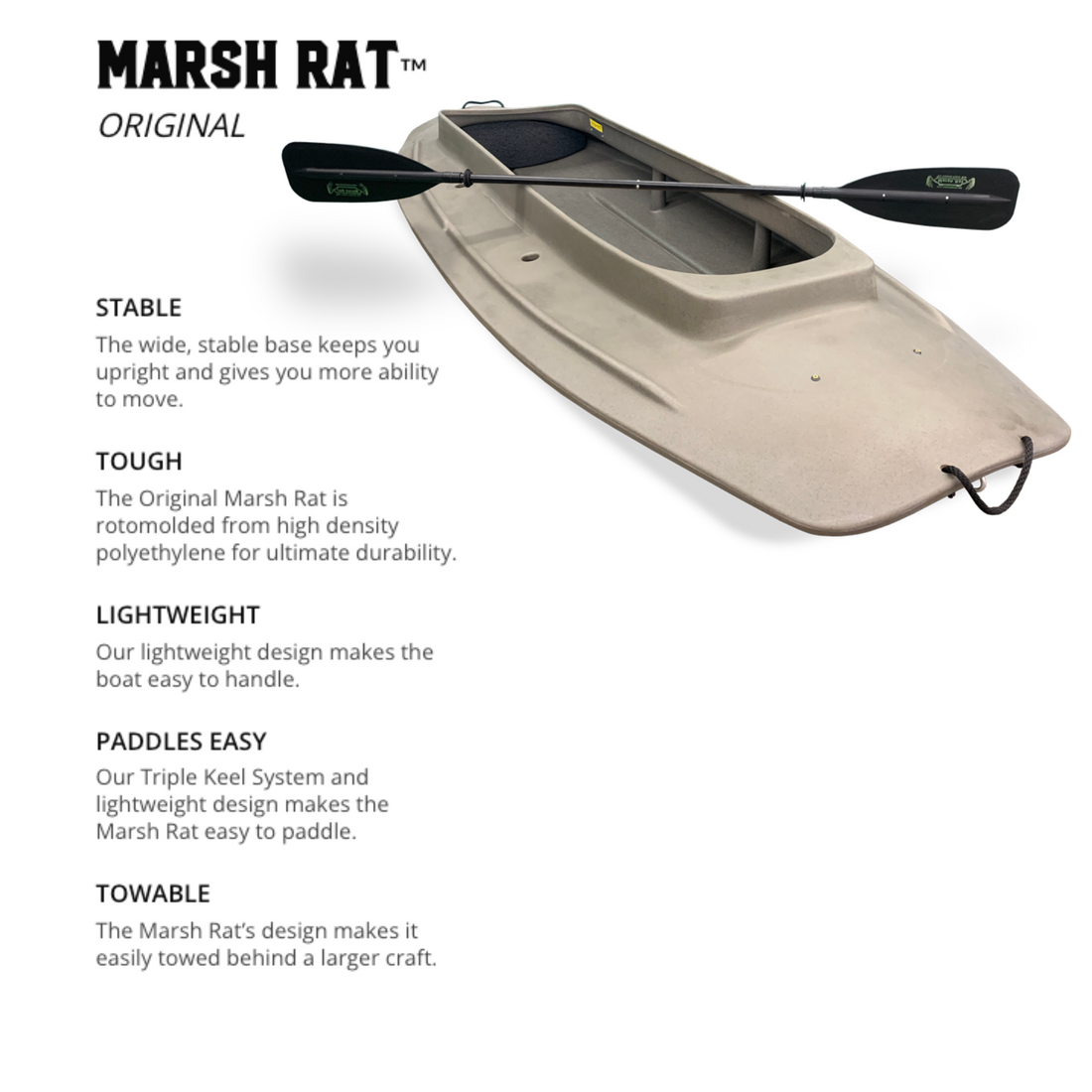 Mallard Marine Layout Boats